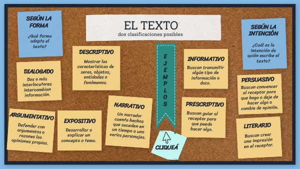 Texto: clasificación | Genially