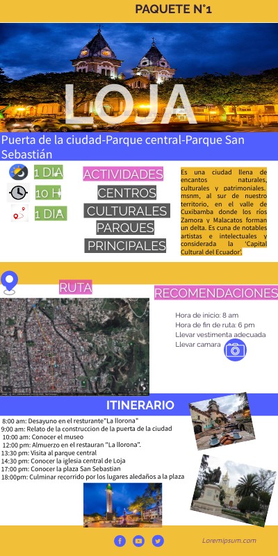 INFO TRAVEL GUIDE | Genially