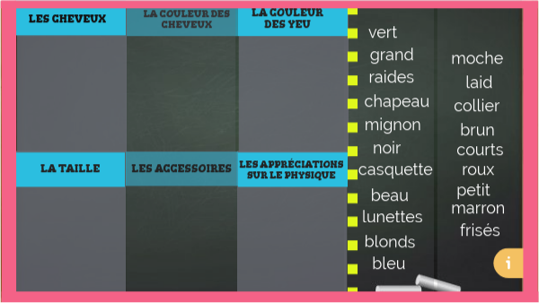 décrire une personne | Genially