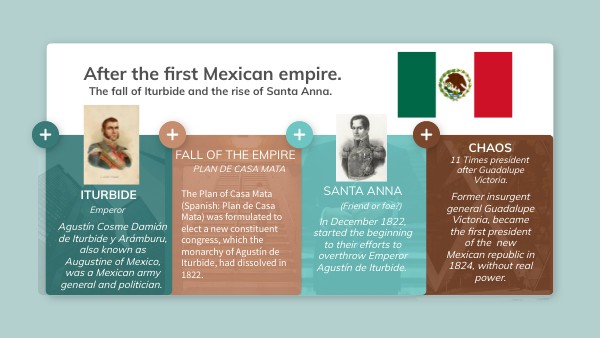 After the first Mexican empire.