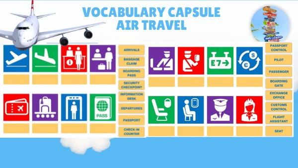 AIR TRAVEL- Vocabulary Capsule