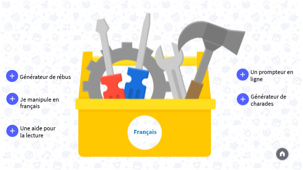 boite à outil Français | Genially