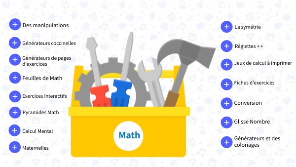boite à outils Math | Genially