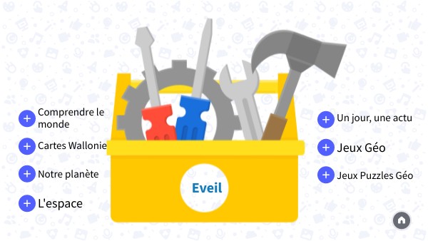 boite à outil Eveil | Genially