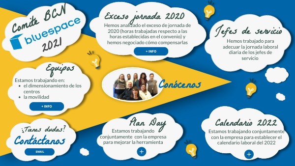 INFO COMITE 1 - DIC 2021 | Genially