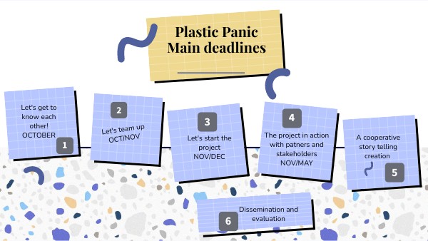 Plastic Panic deadlines