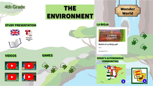 4TH GRADE ENVIRONMENT