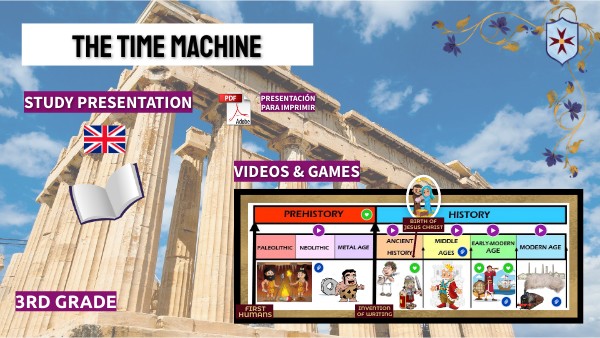 3R GRADE - HISTORY & OUR HERITAGE | Genially