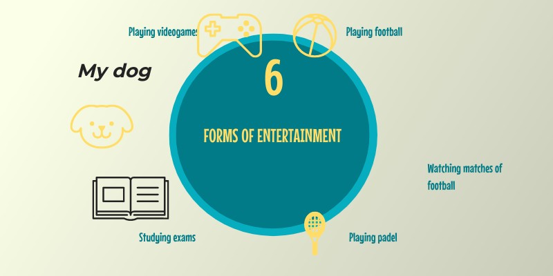 FORMS OF ENTERTAINMENT | Genially