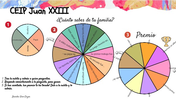 Móvil- Ruleta de la familia | Genially