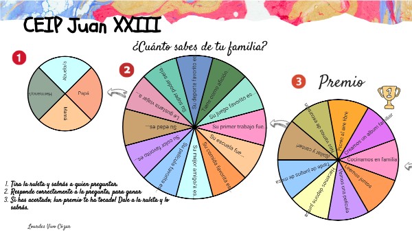 PC - Ruleta de la familia