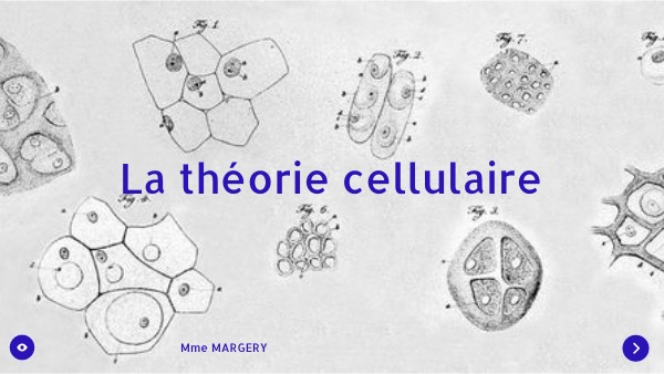 Théorie cellulaire - Première ES | Genially