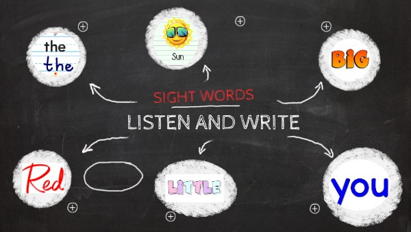 SIGHT WORDS | Genially