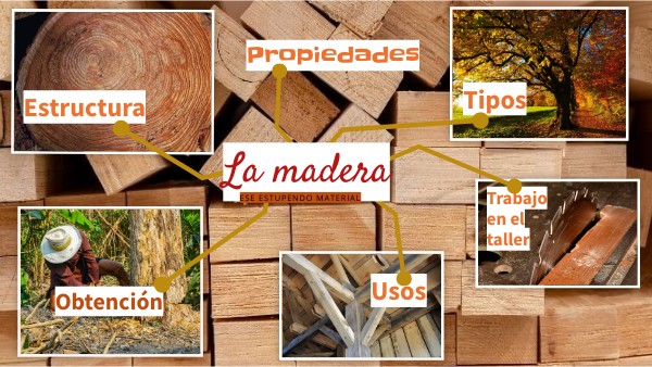 La madera