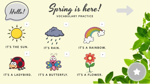 Spring - zadania utrwalające 3-4 latki | Genially