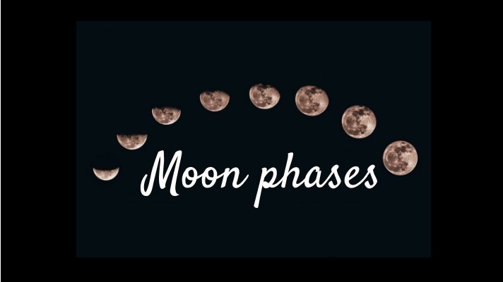 Moon phases | Genially