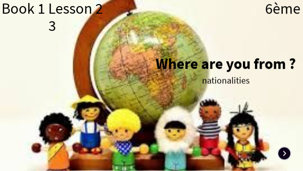 6ème B1L2 Nationalities | Genially