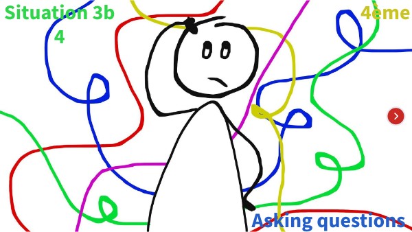 4ème S3 P2 Asking questions | Genially