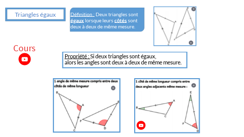 Triangles Semblables et égaux- 3ème | Genially