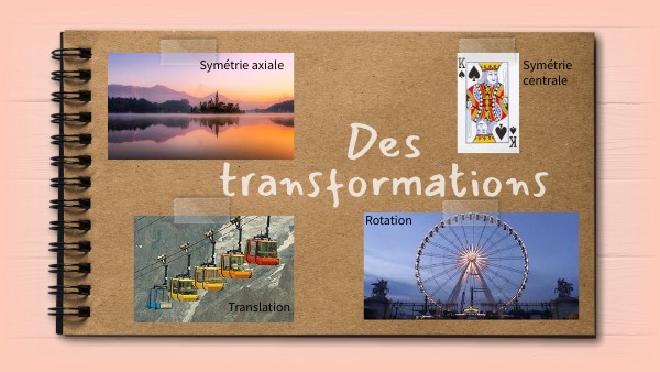 Des transformations-3ème | Genially