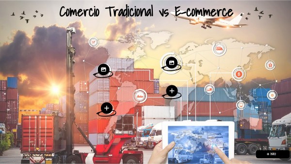 Comercio tradicional y electrónico