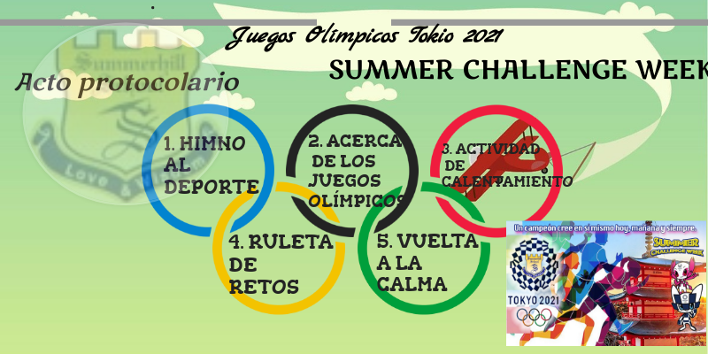 SUMMER CHALLENGE WEEK 2021 | Genially