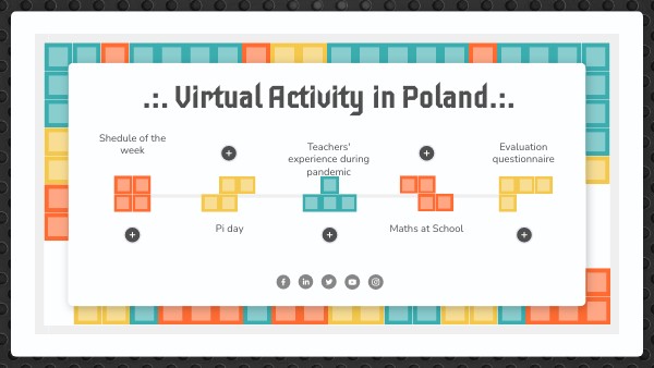 MATHS C3 Poland | Genially
