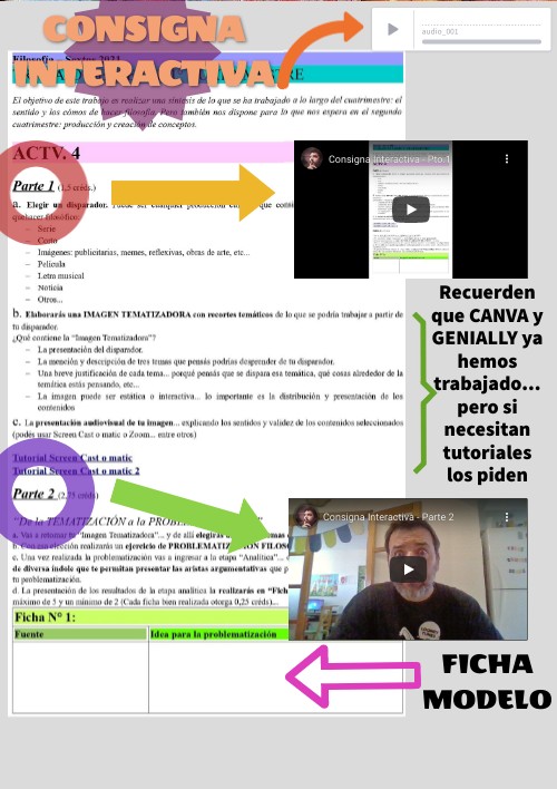 Consigna Interactiva - ACTV. 4
