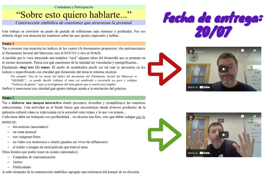 Consigna Audiovisual | Genially