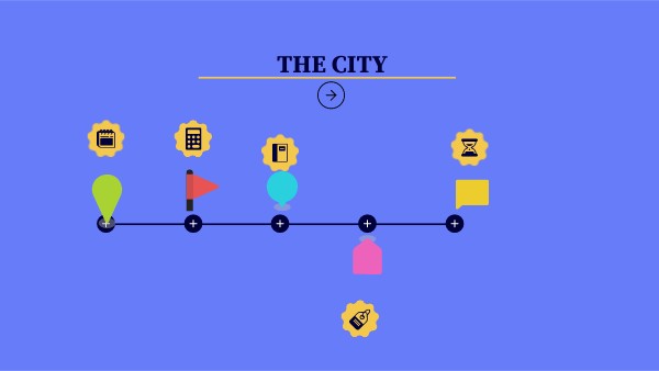 THE CITY | Genially