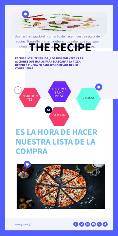 THE RECIPE | Genially