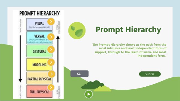 RENEWABLE PRESENTATION | Genially