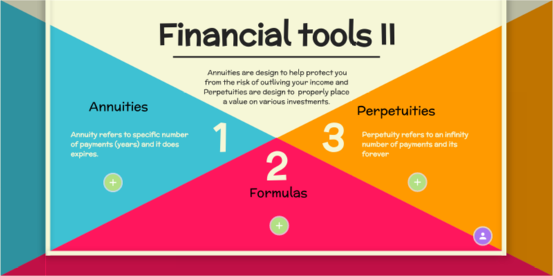 Annuities & Perpetuities | Genially