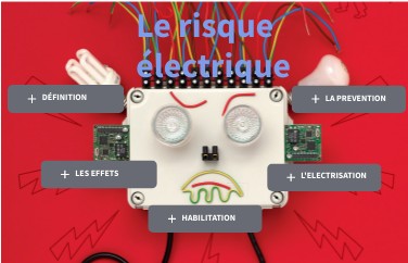 Le risque électrique | Genially