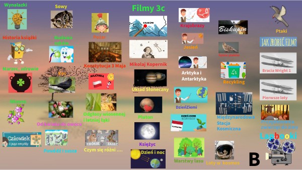 Filmy edu | Genially