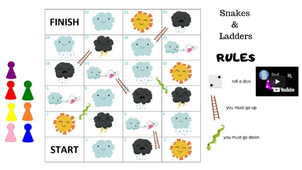 Weather games | Genially