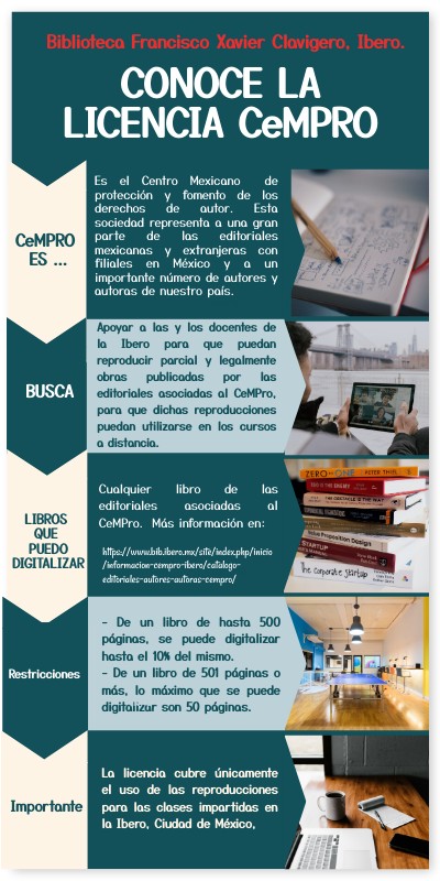 Licencia_Cempro_BFXC