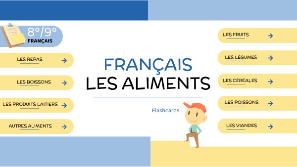 Flaschcards - Les aliments | Genially