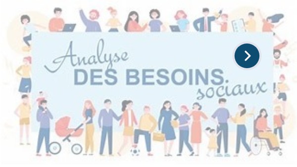 exercice sur l'ABS | Genially