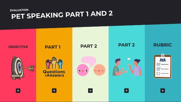 PET Speaking part 1 and 2