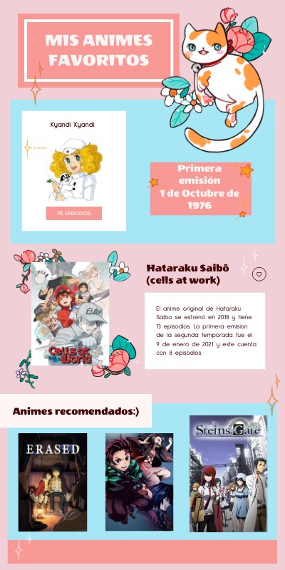 Infografía de Animes | Genially