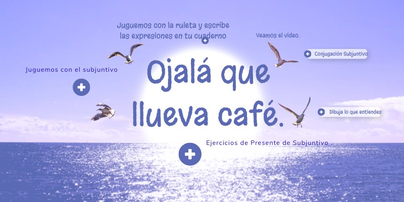 OJALÁ QUE LLUEVA CAFÉ | Genially