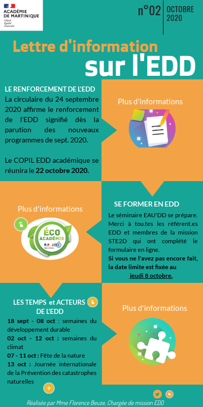 Lettre d'information EDD oct.20