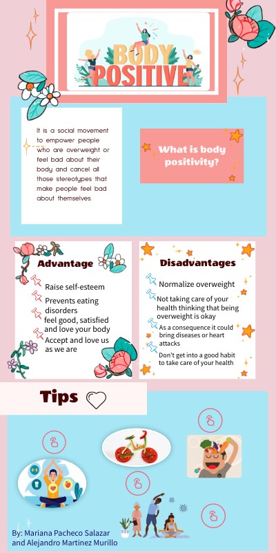 Body positivity | Genially