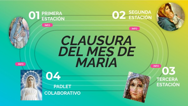 Clausura mes de María | Genially