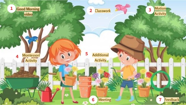 Info. J/4/11 Mishell | Genially