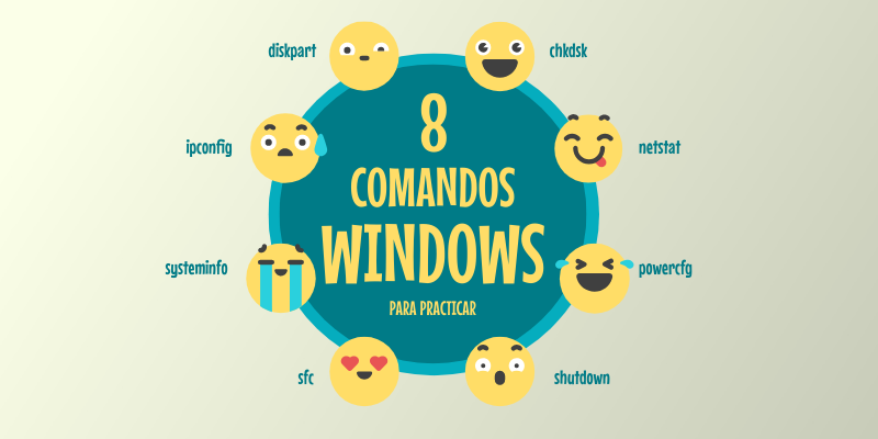 Comandos 2 | Genially