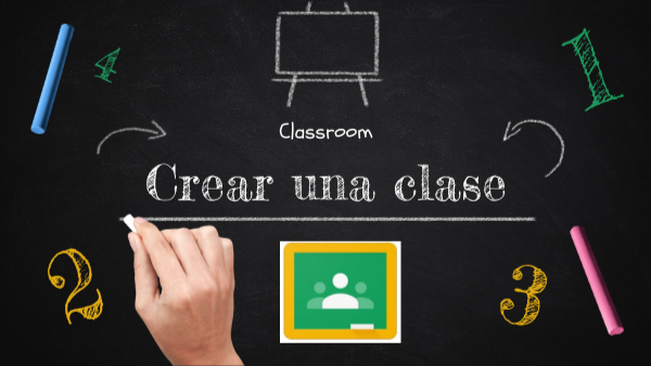 Crear una clase en Classroom | Genially