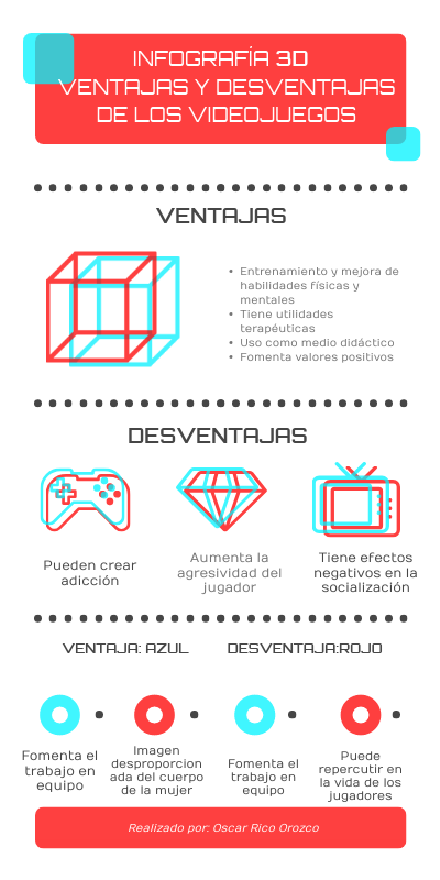 Infografa Las Ventajas Y Desventajas De Trabajar De Forma Higiene Y