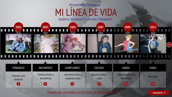 Línea de vida | Genially